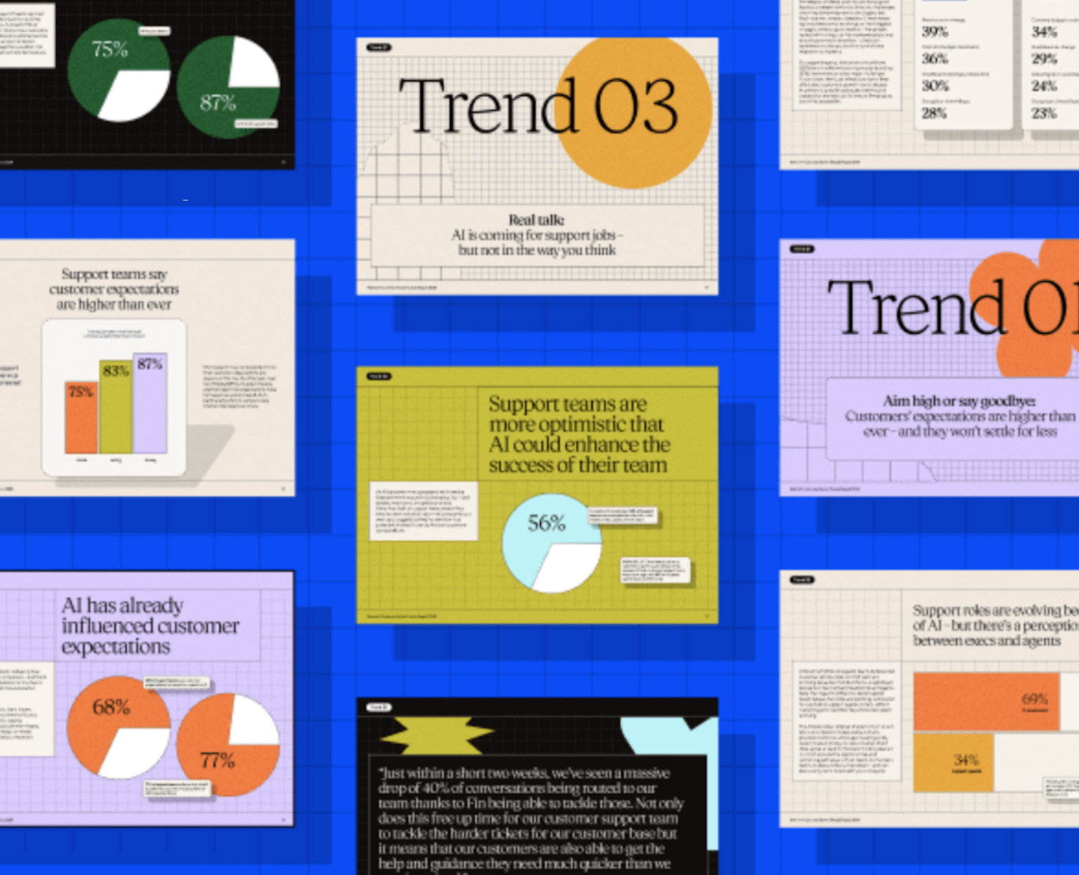 I Created a 30-page Industry Trend Report. Here's what I Learned ...